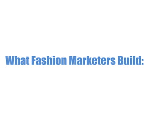 Fashion Marketing (Branding) | PPTX