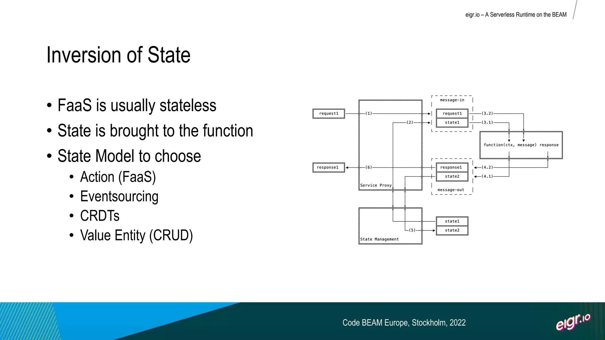eigr.io A Serverless Runtime on the BEAM V1.3 | PPTX | Cloud Computing | Internet