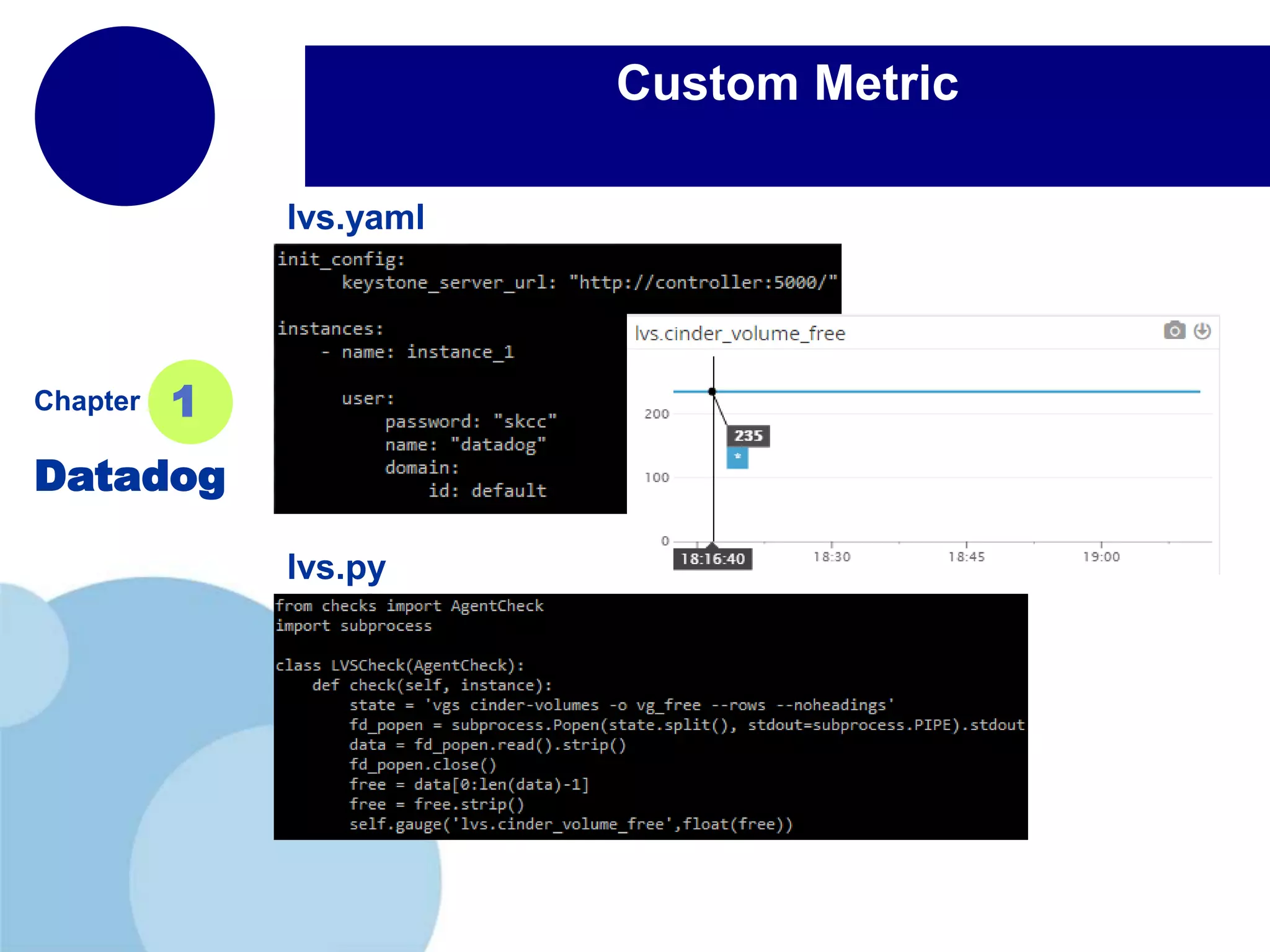 Openstack Datadog.pptx