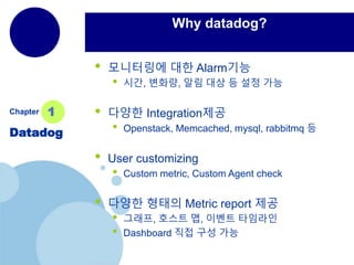 Openstack Datadog.pptx