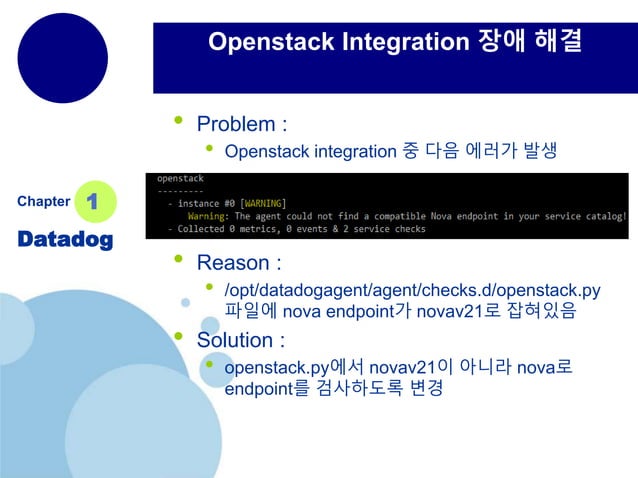 Openstack Datadog.pptx