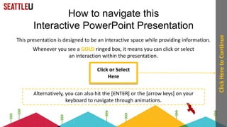 [v1.0.3]-PowerBI-Interactive-Tutorial.pptx
