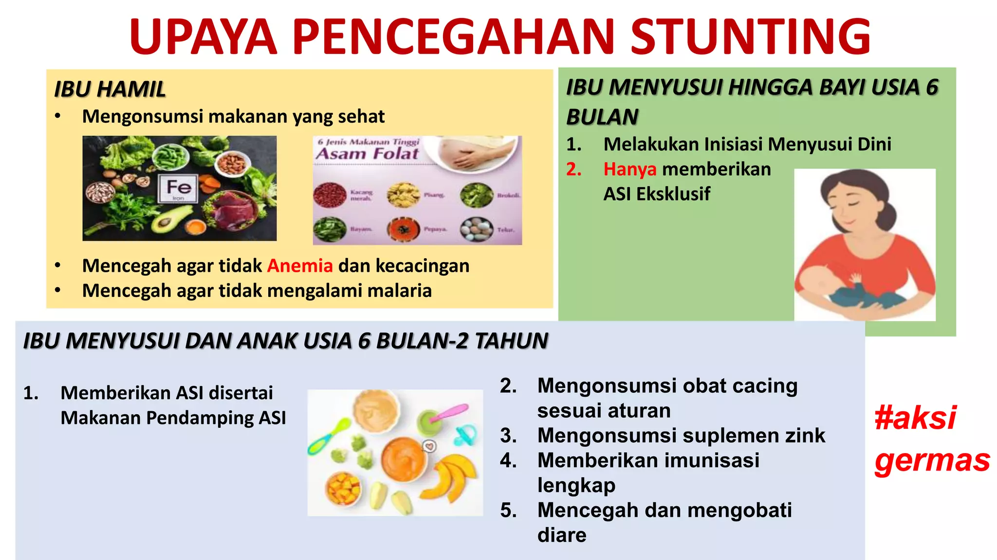 MATERI GERMAS | PPTX