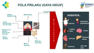 MATERI GERMAS | PPTX