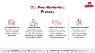 Academic Manuscript Peer Review Service | Subject Expert Review | PDF