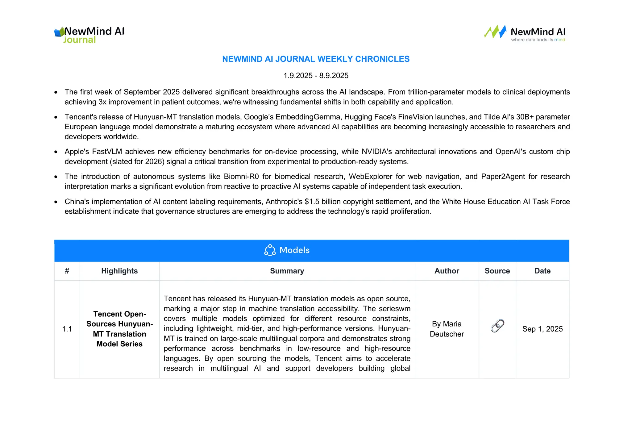 NewMind AI Weekly Chronicles – September ’25 Week I | PDF