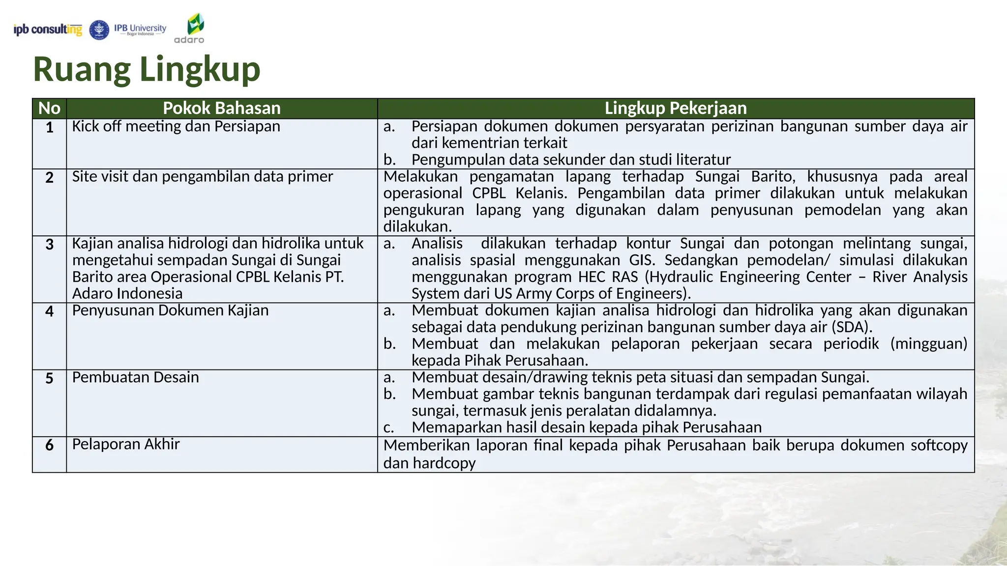 V1-PPT Analisa Hidrologi dan Drawing Teknis Sempadan Sungai-Adaro (06 ...