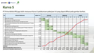 V1-PPT Analisa Hidrologi dan Drawing Teknis Sempadan Sungai-Adaro (06 ...