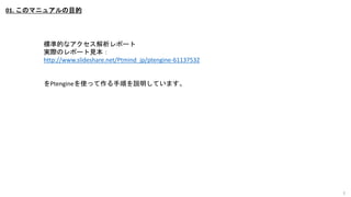 Ptengine アクセス解析レポート作成マニュアル | PPTX