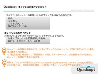 【Quadcept Ver10】ライブラリキャッシュについて | PDF