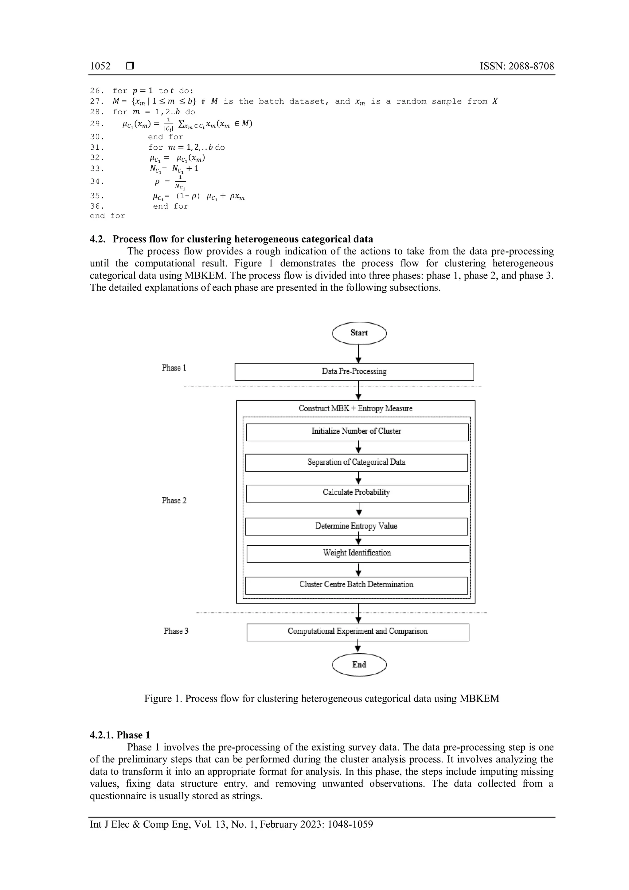 Clustering heterogeneous categorical data using enhanced mini batch K-means with entropy ...