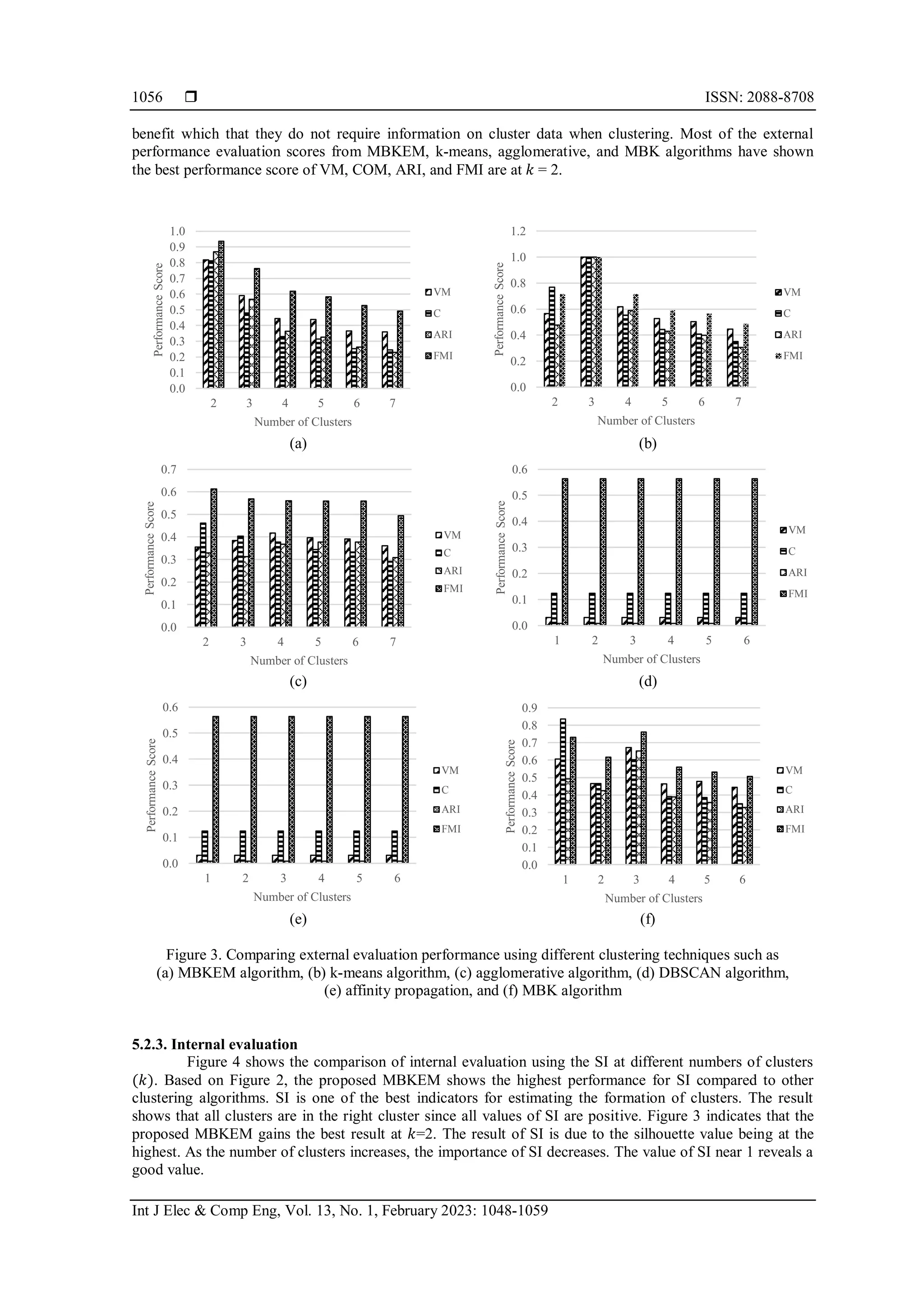 Clustering heterogeneous categorical data using enhanced mini batch K-means with entropy ...