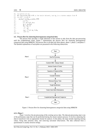Clustering heterogeneous categorical data using enhanced mini batch K-means with entropy ...