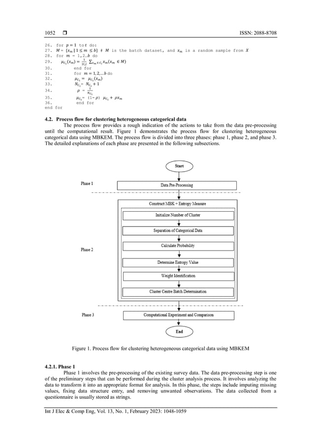 Clustering Heterogeneous Categorical Data Using Enhanced Mini Batch K Means With Entropy