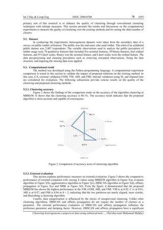 Clustering heterogeneous categorical data using enhanced mini batch K-means with entropy ...