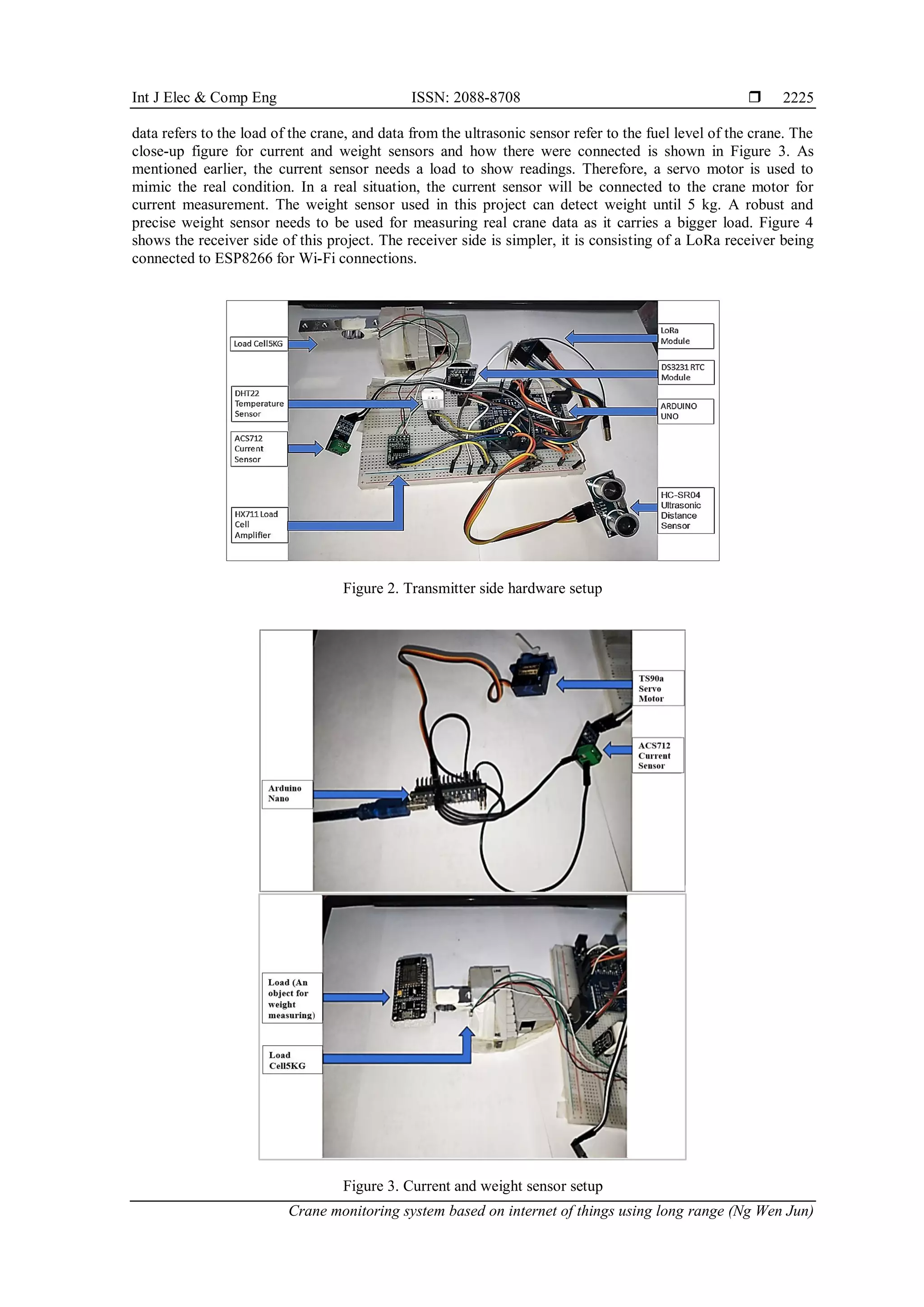 Crane monitoring system based on internet of things using long range | PDF