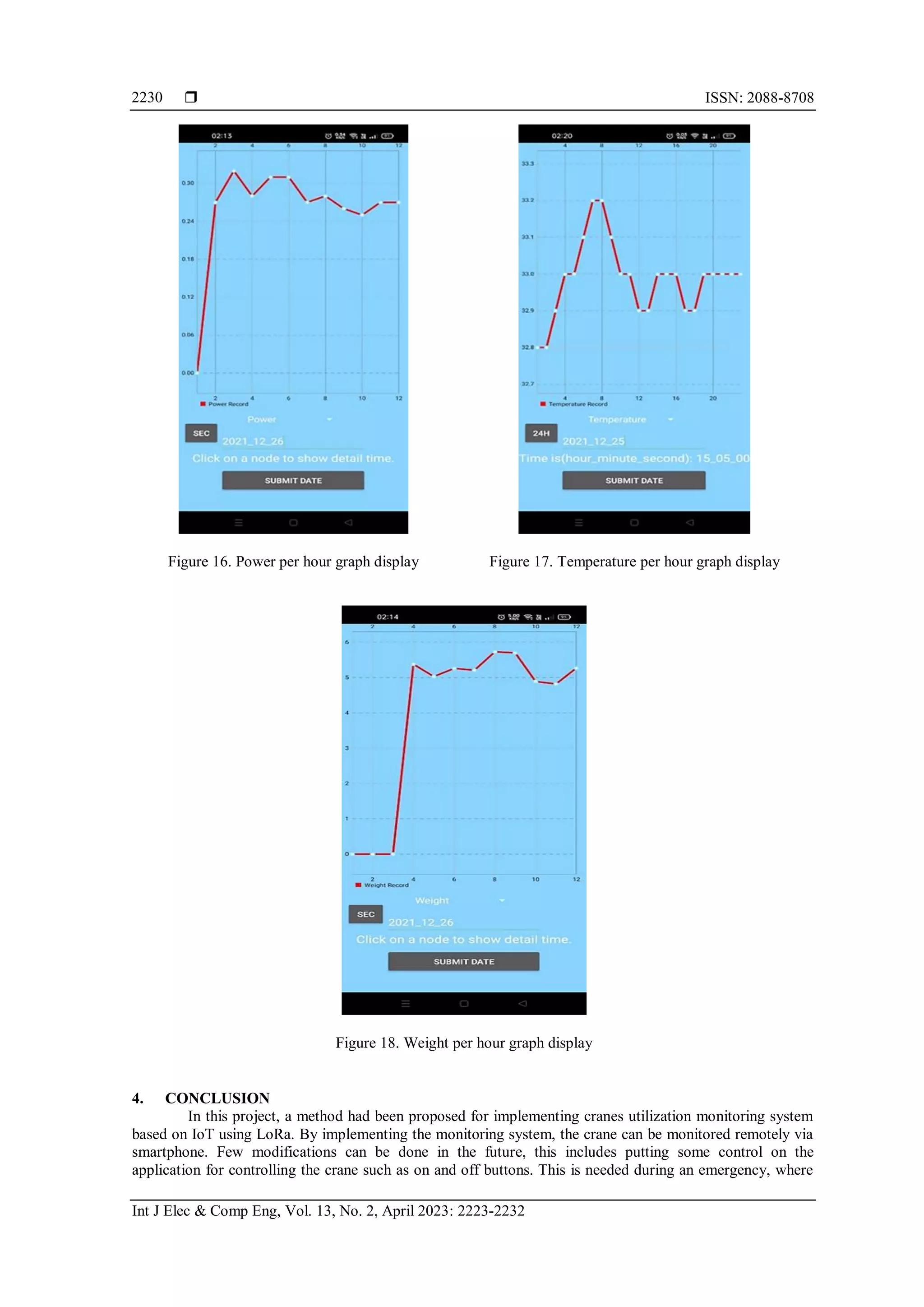 Crane monitoring system based on internet of things using long range | PDF