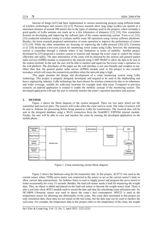 Crane monitoring system based on internet of things using long range | PDF