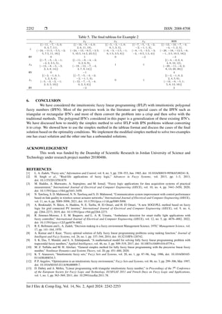 Fuzzy linear programming with the intuitionistic polygonal fuzzy numbers | PDF | Computer ...