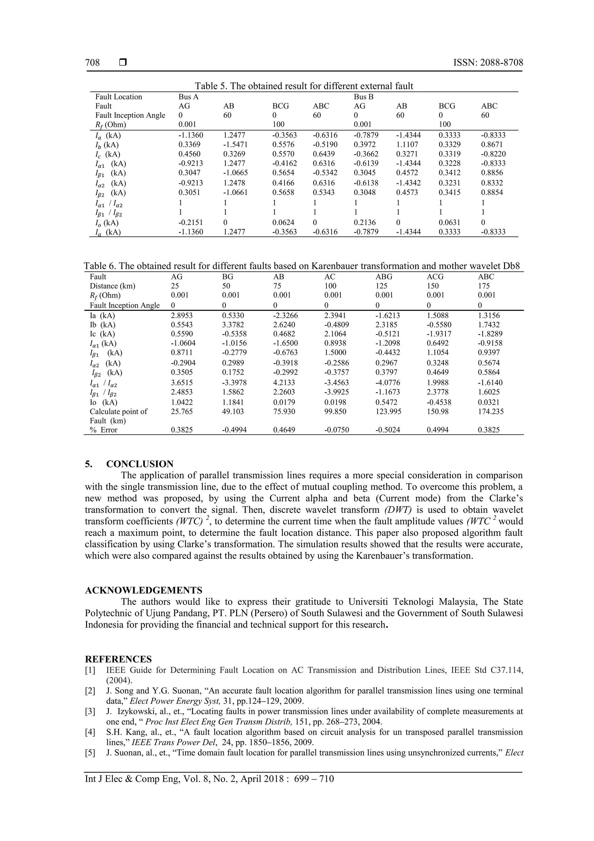 Algorithm For Fault Location And Classification On Parallel Transmission Line Using Wavelet