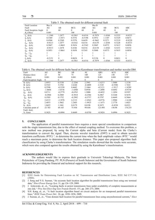 Algorithm for Fault Location and Classification on Parallel Transmission Line using Wavelet ...