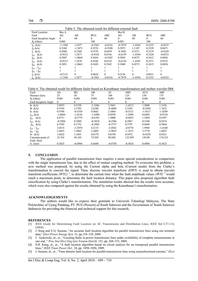 Algorithm For Fault Location And Classification On Parallel
