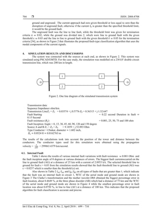 Algorithm for Fault Location and Classification on Parallel Transmission Line using Wavelet ...