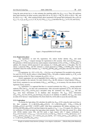 Rough set method-cloud internet of things: a two-degree verification scheme for security in ...
