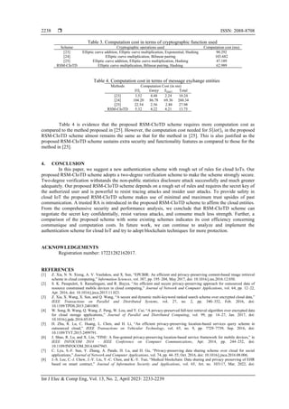 Rough set method-cloud internet of things: a two-degree verification scheme for security in ...