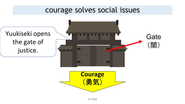 SPAJAM2017（シリコンバレー報告資料） | PPTX