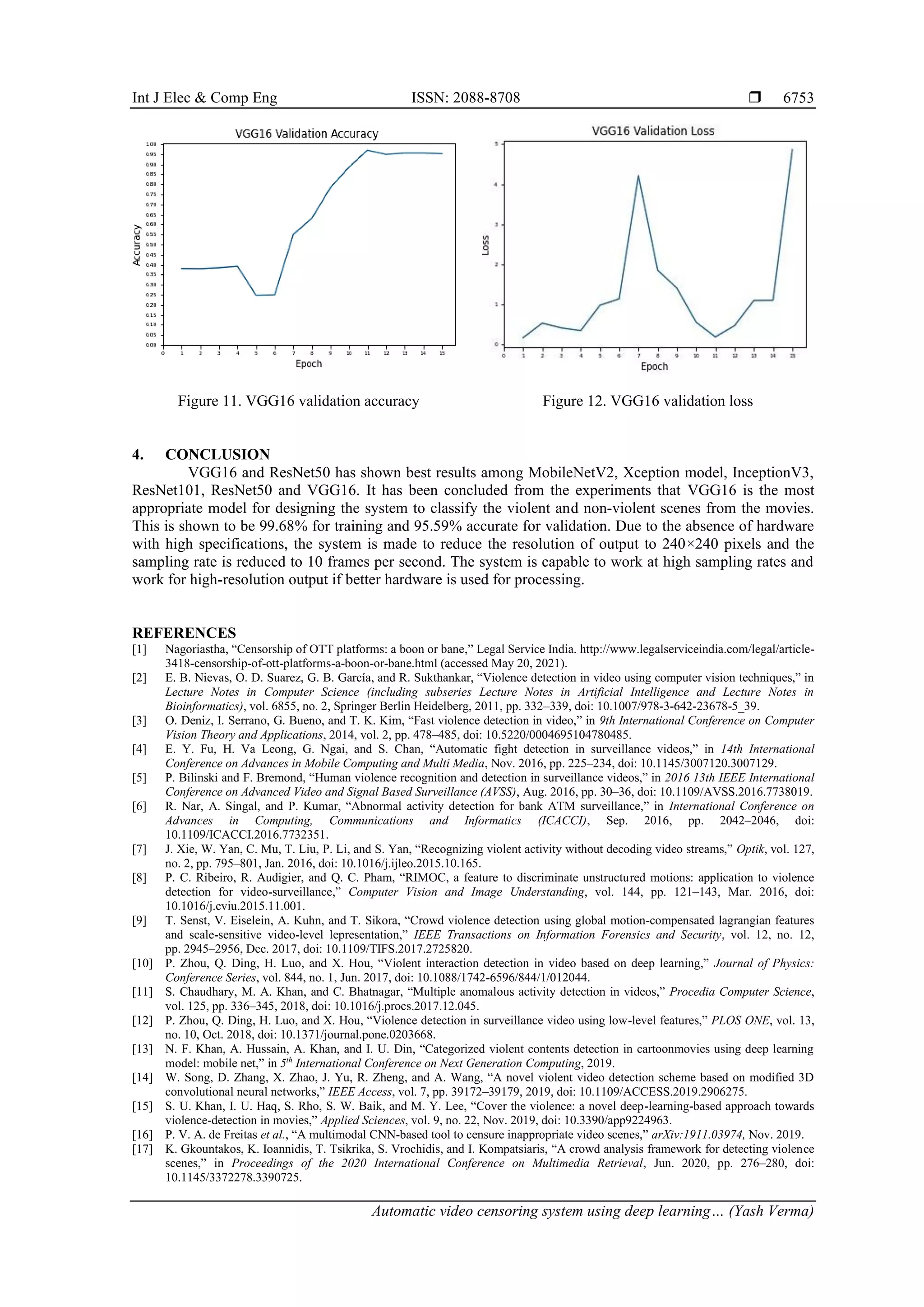 Automatic Video Censoring System Using Deep Learning Pdf