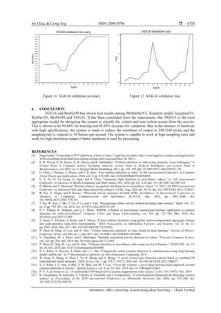 Automatic video censoring system using deep learning | PDF