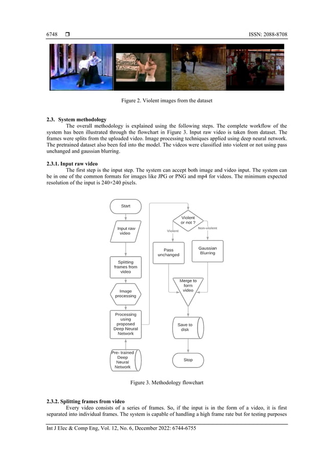 Automatic video censoring system using deep learning | PDF