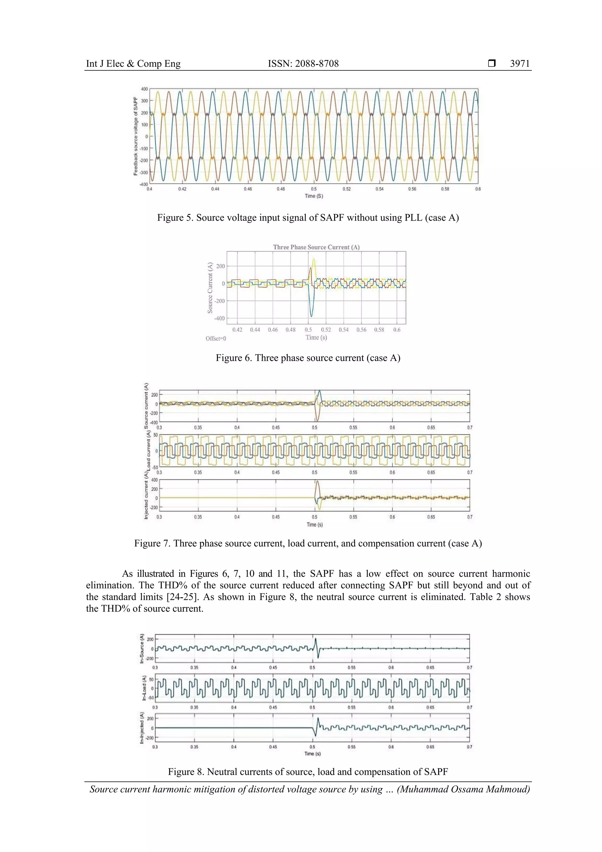 Source current harmonic mitigation of distorted voltage source by using shunt active power ...