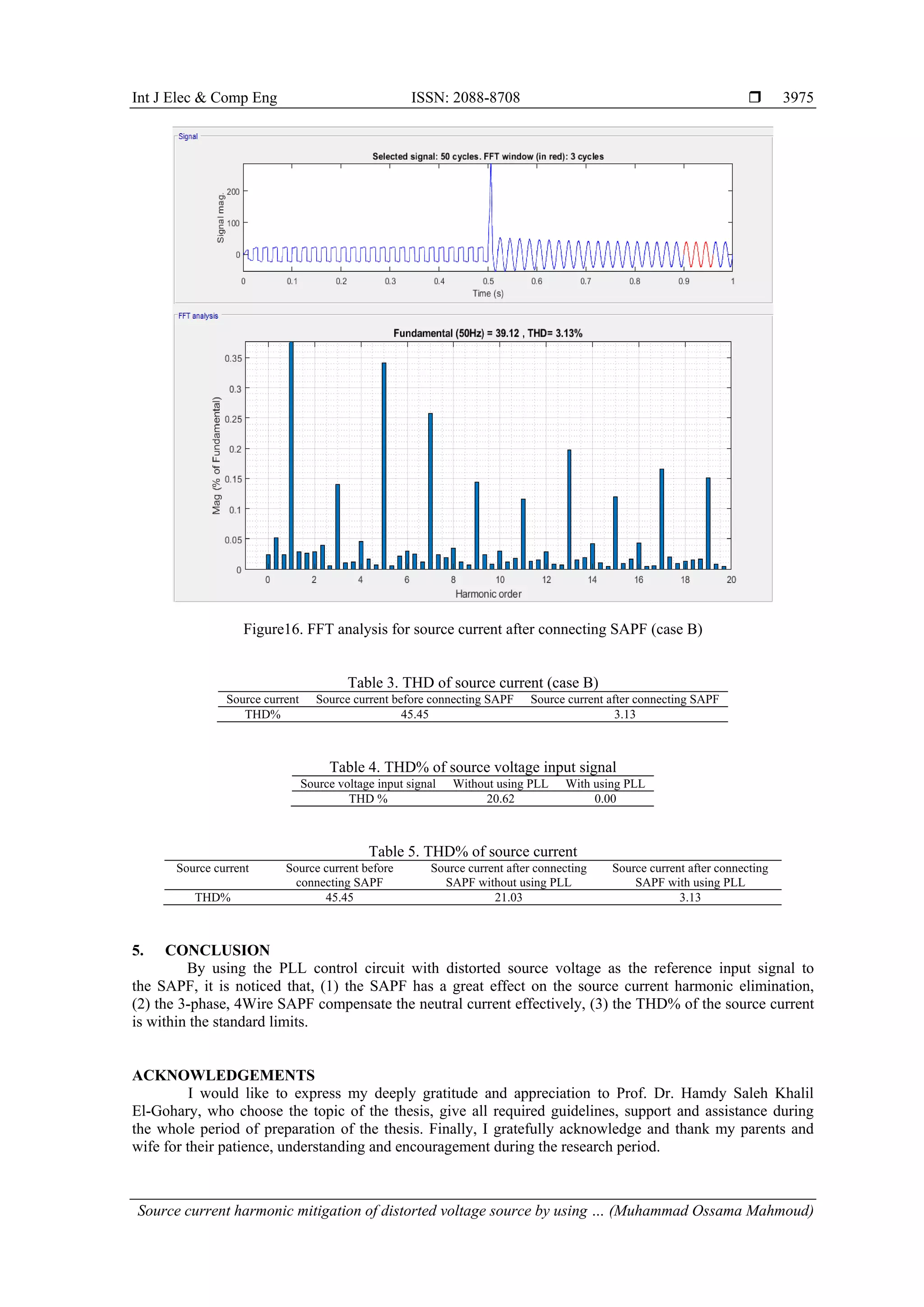 Source current harmonic mitigation of distorted voltage source by using shunt active power ...