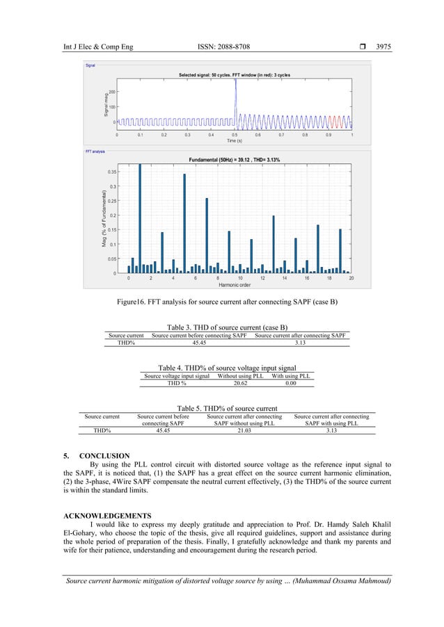 Source current harmonic mitigation of distorted voltage source by using shunt active power ...