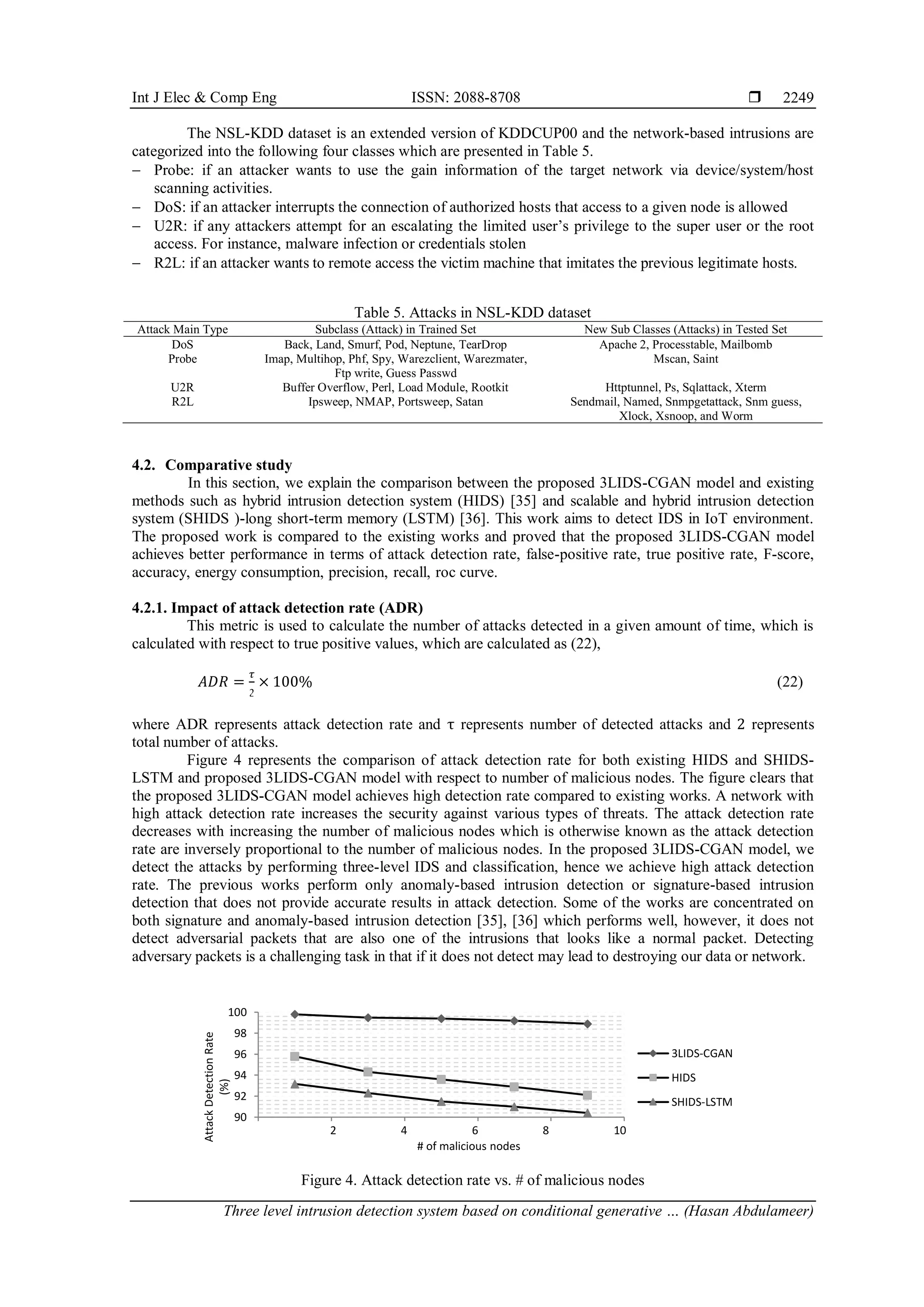 Three Level Intrusion Detection System Based On Conditional Generative Adversarial Network Pdf