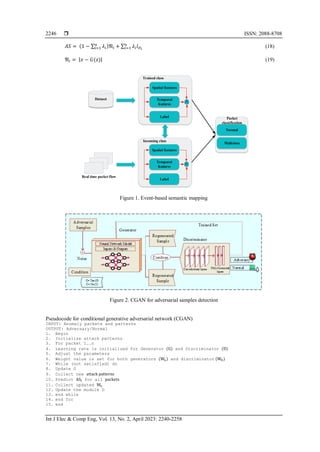 Three level intrusion detection system based on conditional generative adversarial network | PDF