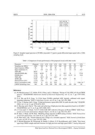 High Speed and Low Pedestal Error Bootstrapped CMOS Sample and Hold Circuit | PDF