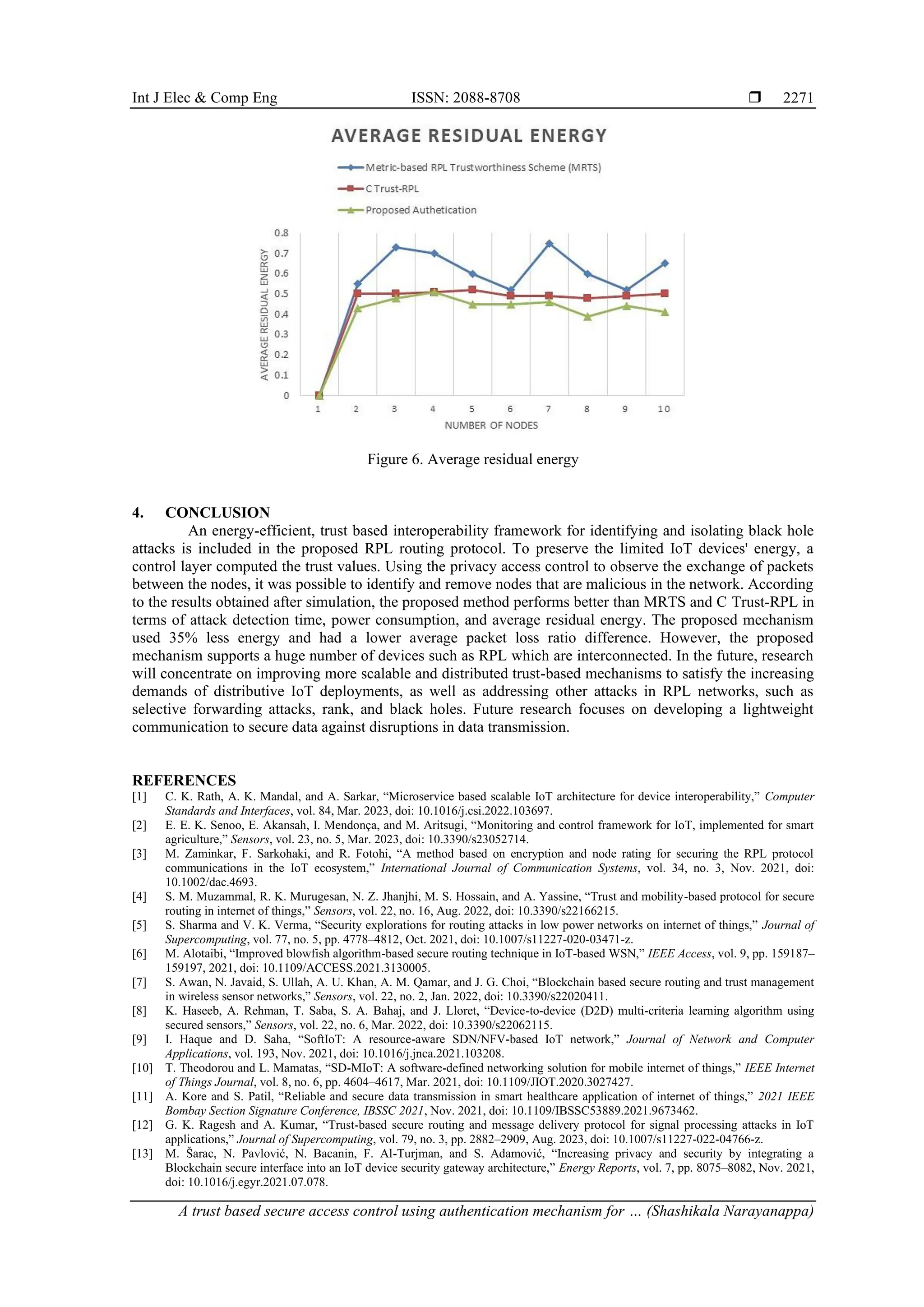 A trust based secure access control using authentication mechanism for interoperability in ...
