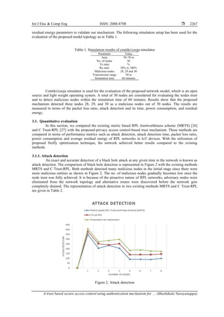 A trust based secure access control using authentication mechanism for interoperability in ...