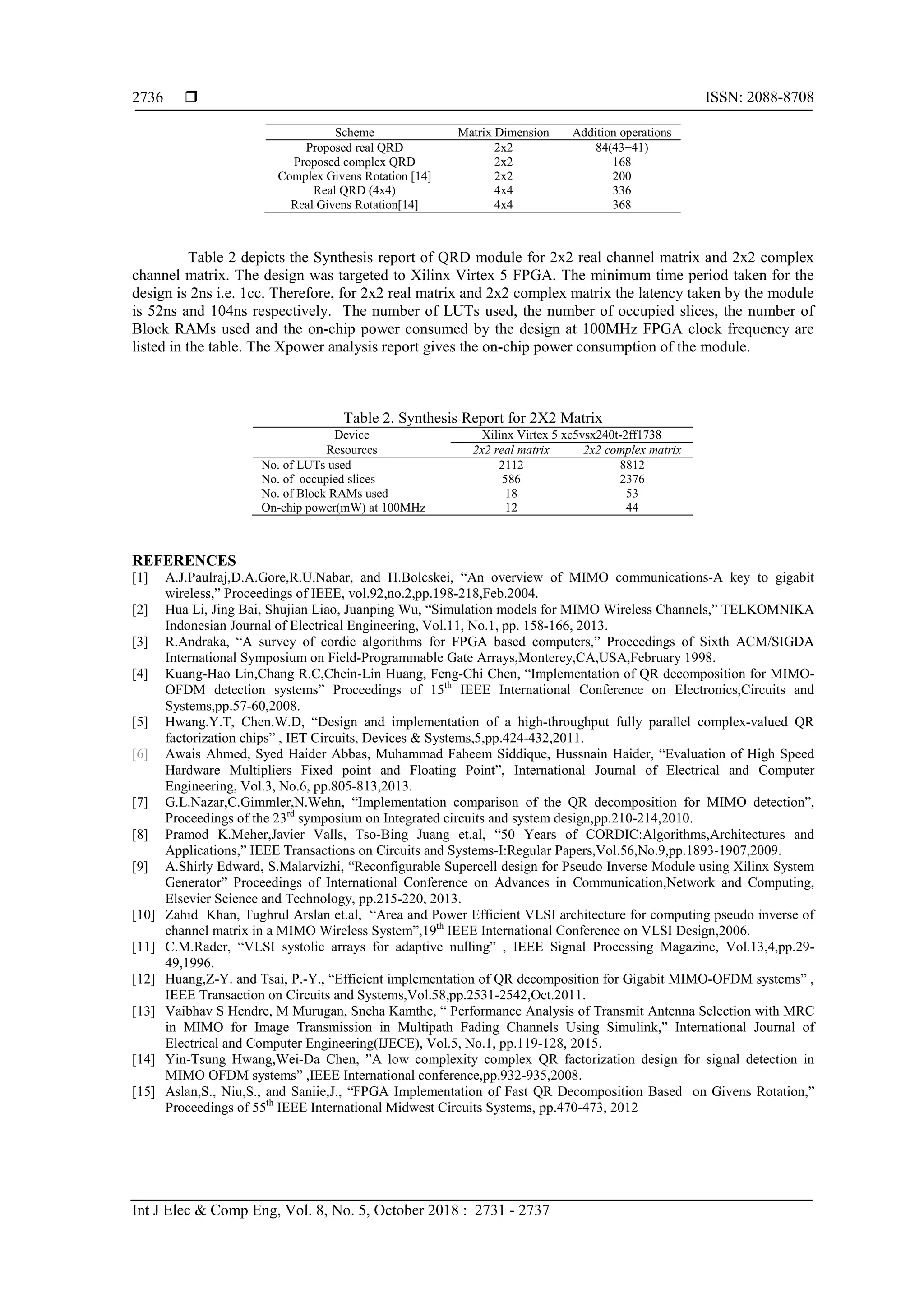 A Cordic Based Qr Decomposition Technique For Mimo Detection Pdf