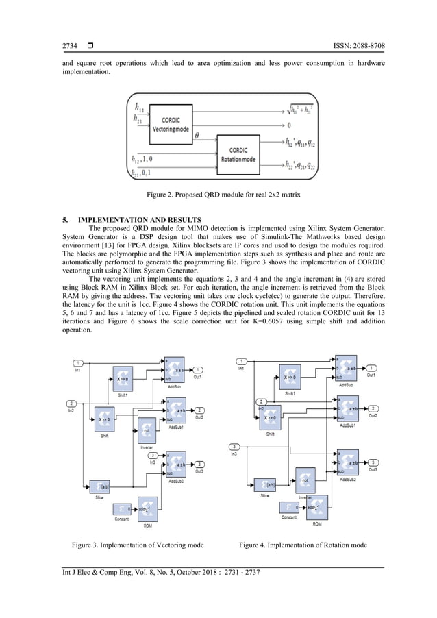 A Cordic Based Qr Decomposition Technique For Mimo Detection Pdf