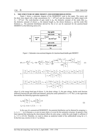 Subthreshold swing model using scale length for sub-10 nm junction-based double-gate MOSFETs | PDF