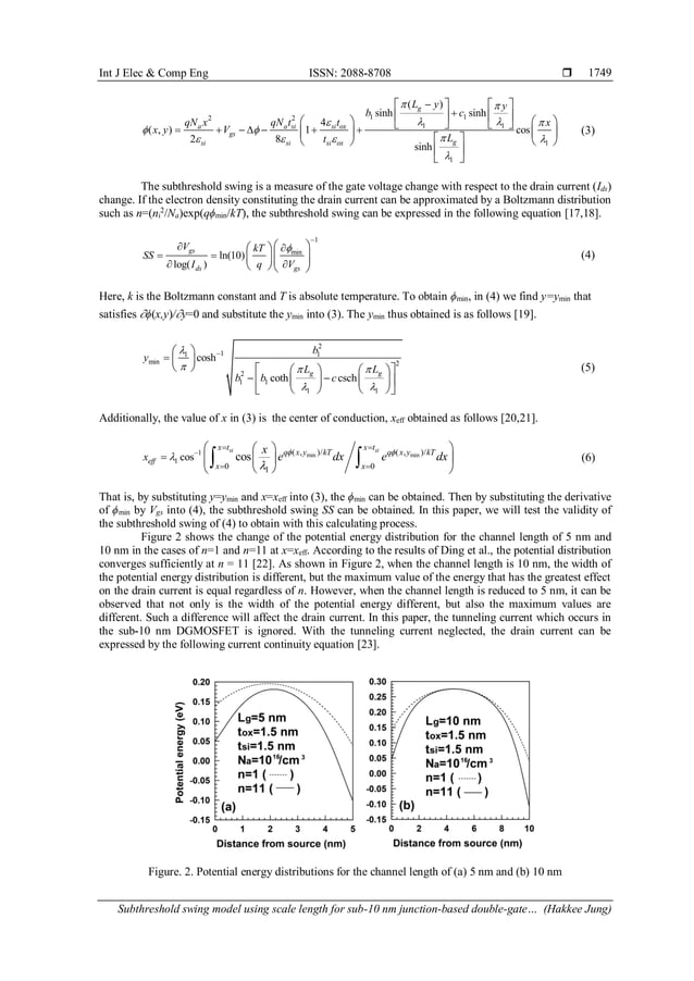 Subthreshold swing model using scale length for sub-10 nm junction-based double-gate MOSFETs | PDF
