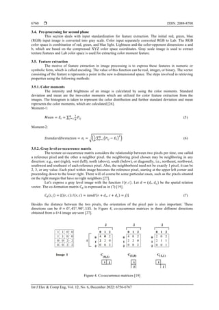 Hybrid features and ensembles of convolution neural networks for weed detection | PDF ...