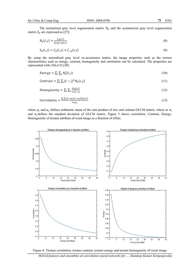Hybrid features and ensembles of convolution neural networks for weed detection | PDF ...