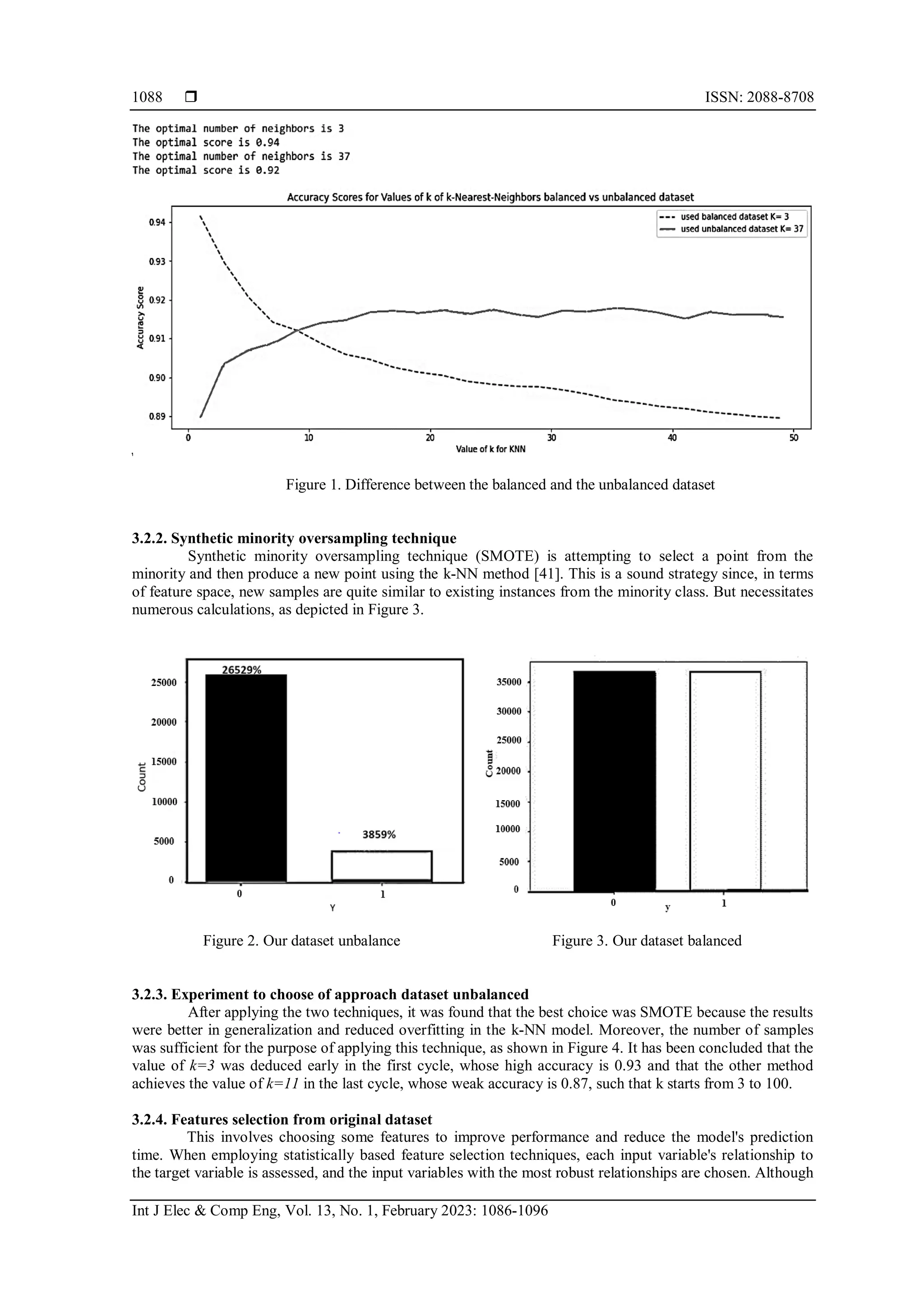 Predicting Reaction Based On Customers Transaction Using Machine
