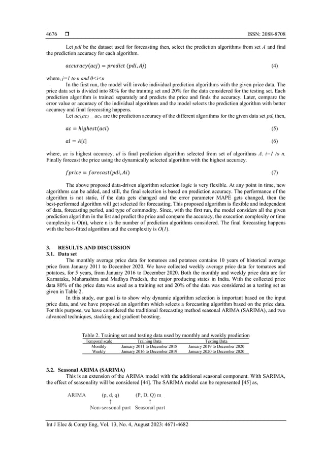 Data Driven Algorithm Selection To Predict Agriculture Commodities 9325