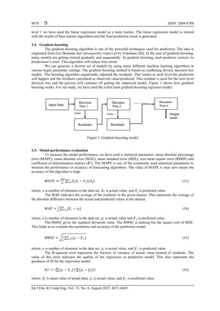 Data driven algorithm selection to predict agriculture commodities price | PDF